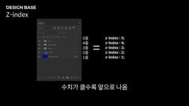 #13 CSS z-index로 앞뒤로 보내기(feat. parallax 효과) - 웹 코딩 강좌 | 디자인베이스