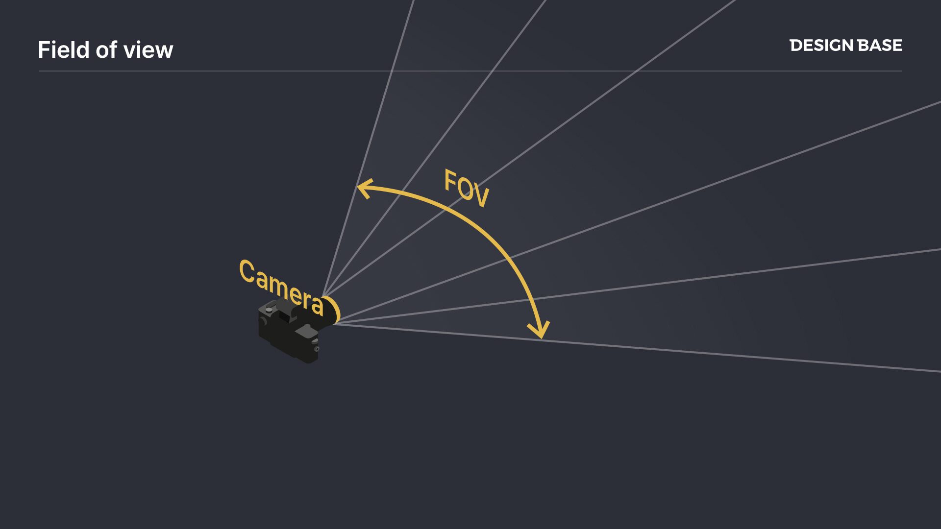 이 영상 하나로 카메라 완벽 이해하기 – Three.js 강좌 | 디자인베이스