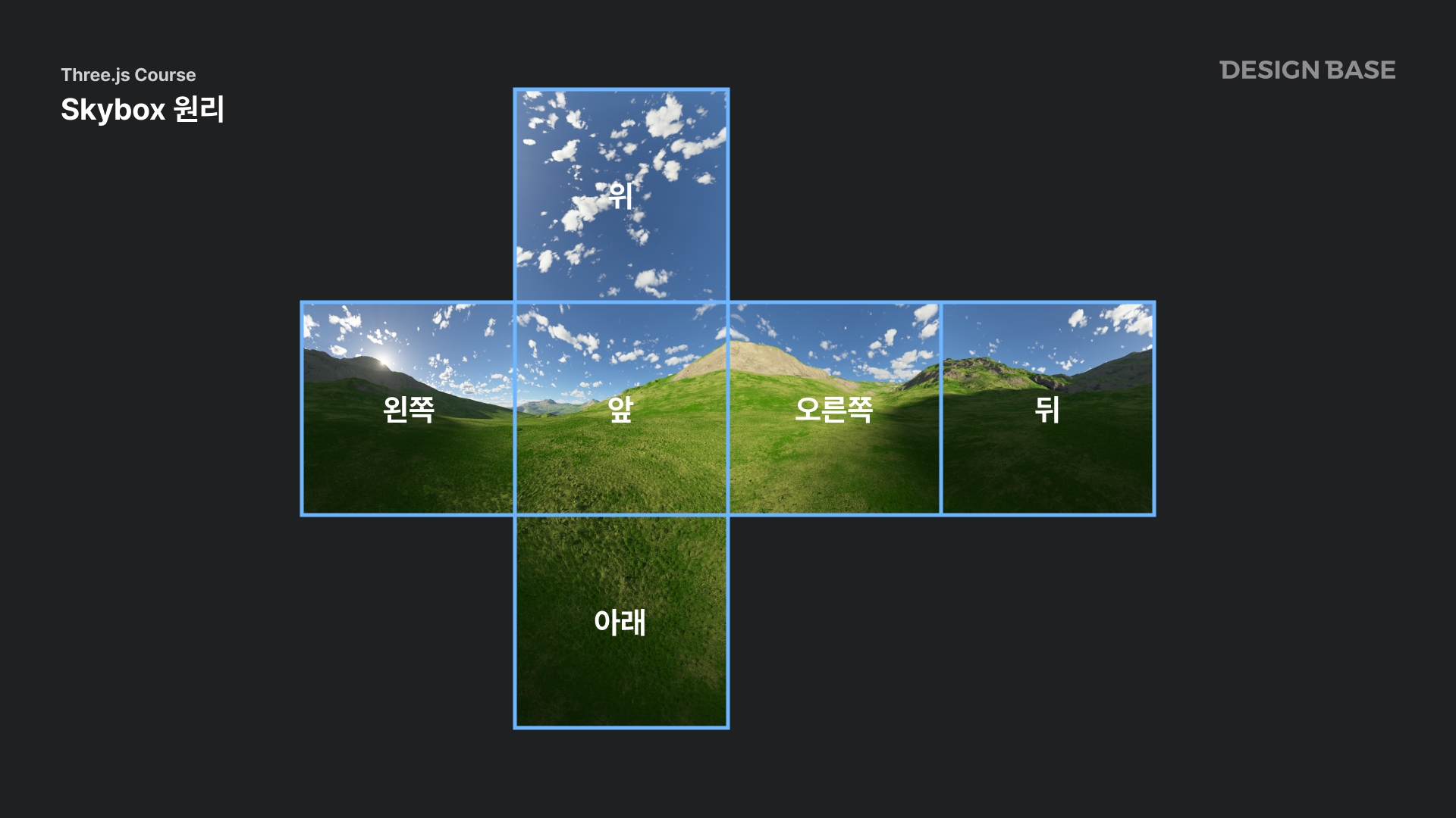 3차원 하늘 공간 만드는 방법 – Three.js 강좌 | 디자인베이스