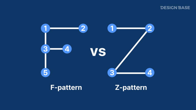 F-패턴 (F-Pattern)과 Z-패턴 (Z-Pattern) | 디자인베이스