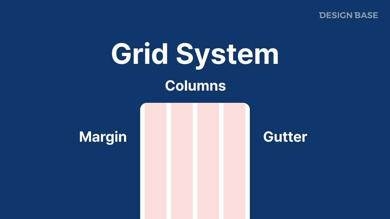 그리드시스템(Grid System) | 디자인베이스