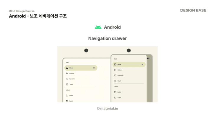 Android 특징 이해하기 – UXUI 디자인 강좌 | 디자인베이스