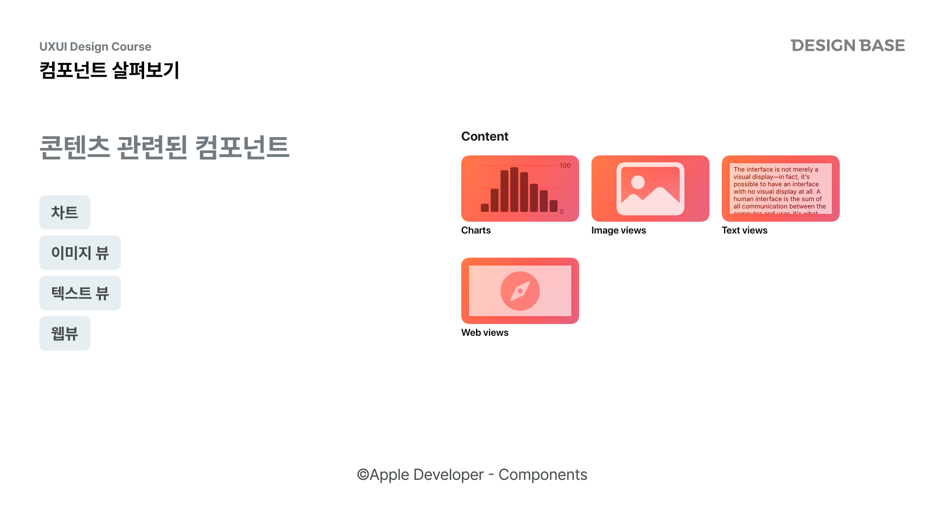 Ios 기능별 컴포넌트 파악하기 Uxui 디자인 강좌 4 6 디자인베이스