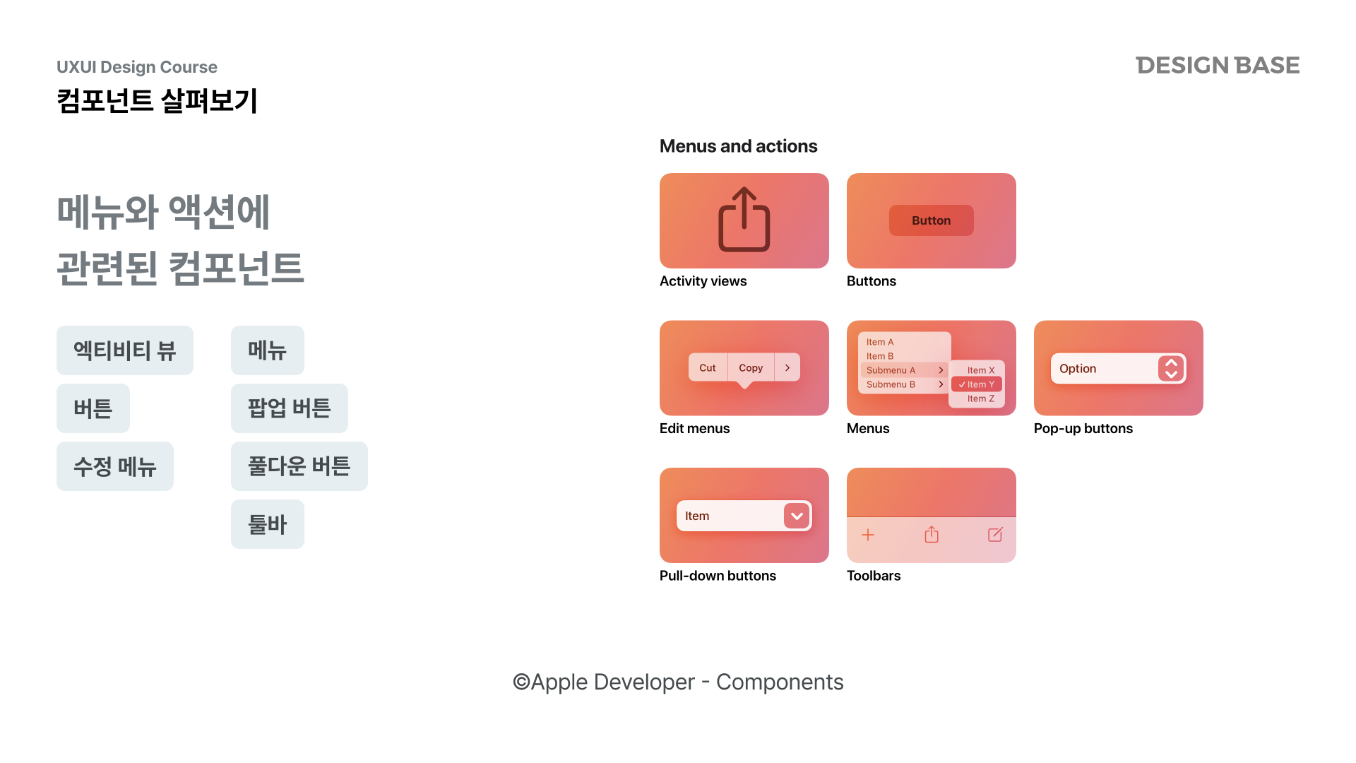 Ios 기능별 컴포넌트 파악하기 Uxui 디자인 강좌 4 6 디자인베이스
