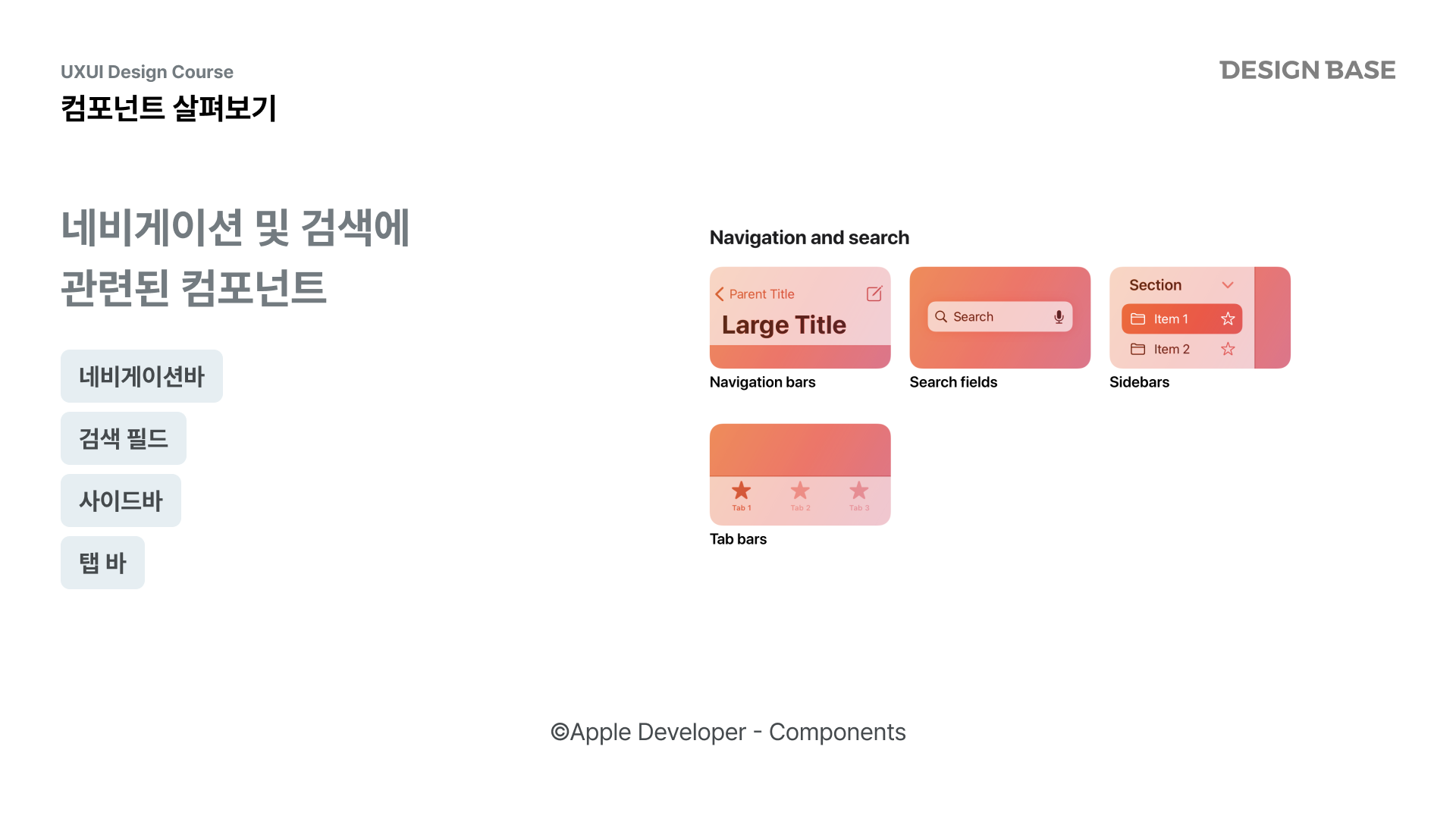 Ios 기능별 컴포넌트 파악하기 Uxui 디자인 강좌 4 6 디자인베이스