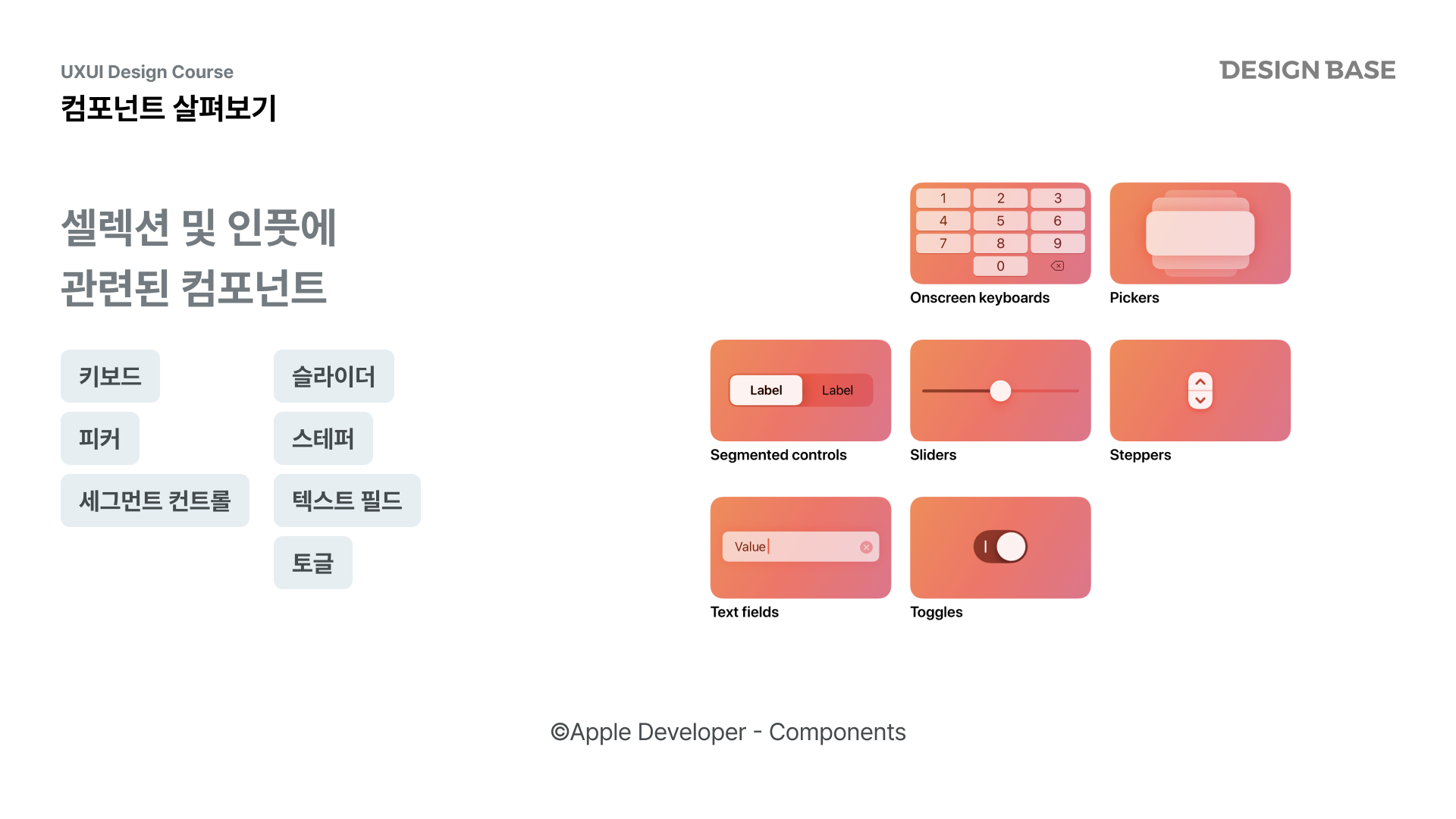 Ios 기능별 컴포넌트 파악하기 Uxui 디자인 강좌 4 6 디자인베이스