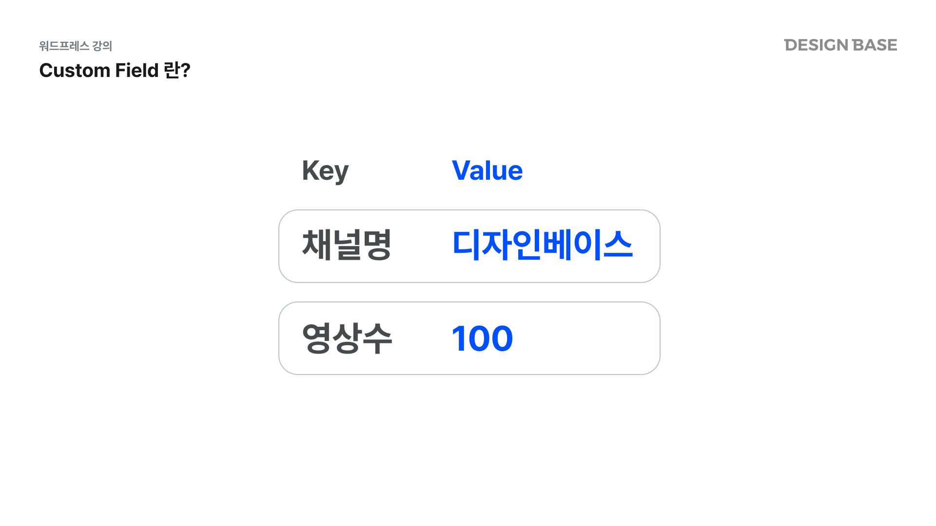 워드프레스 커스텀 필드 사용하는 방법 워드프레스 강좌 디자인베이스