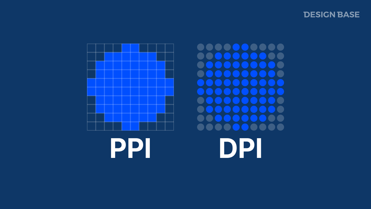 dpi, ppi | 디자인베이스