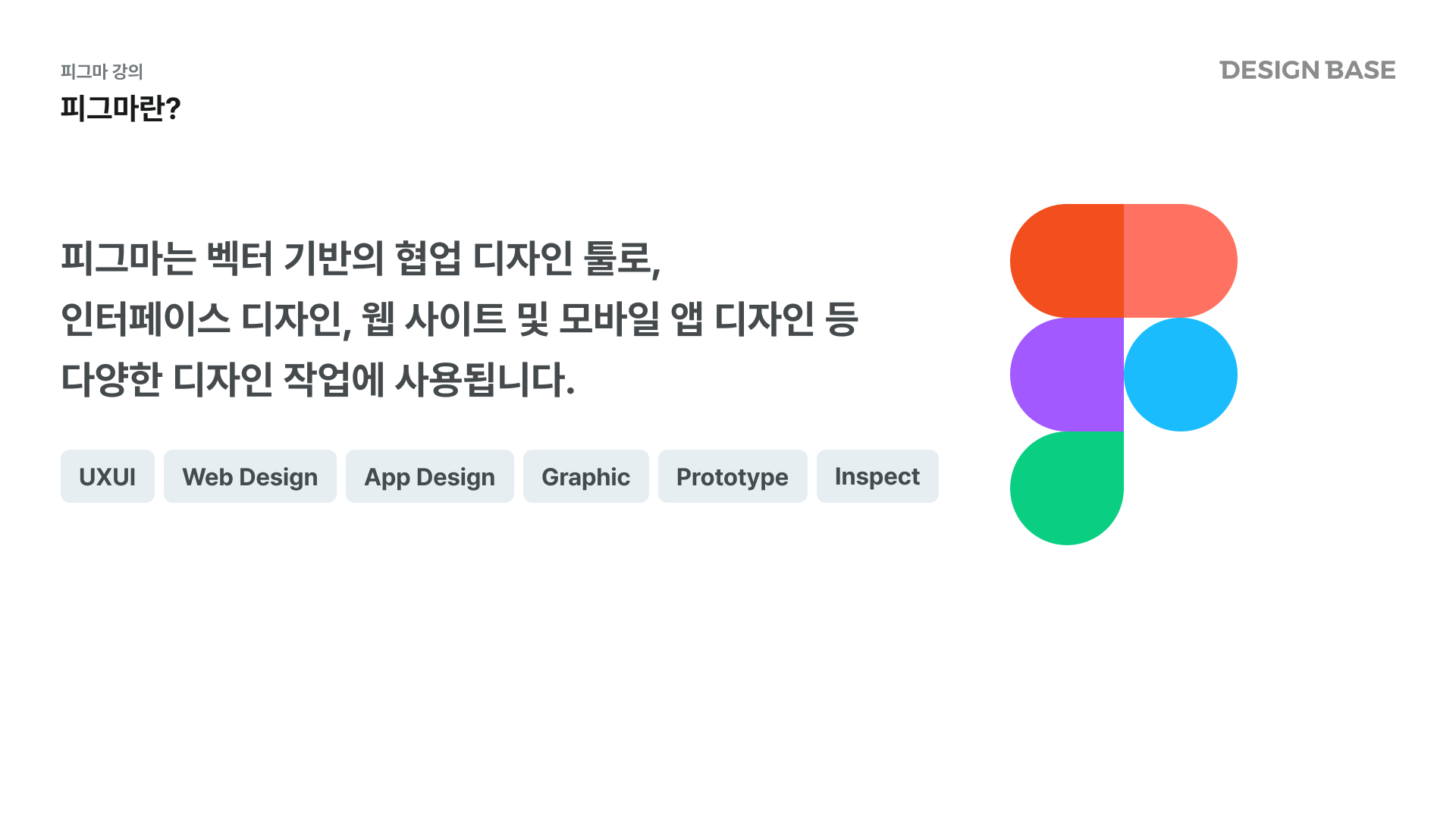 피그마 기초부터 마스터까지 피그마 강좌 1 1 디자인베이스