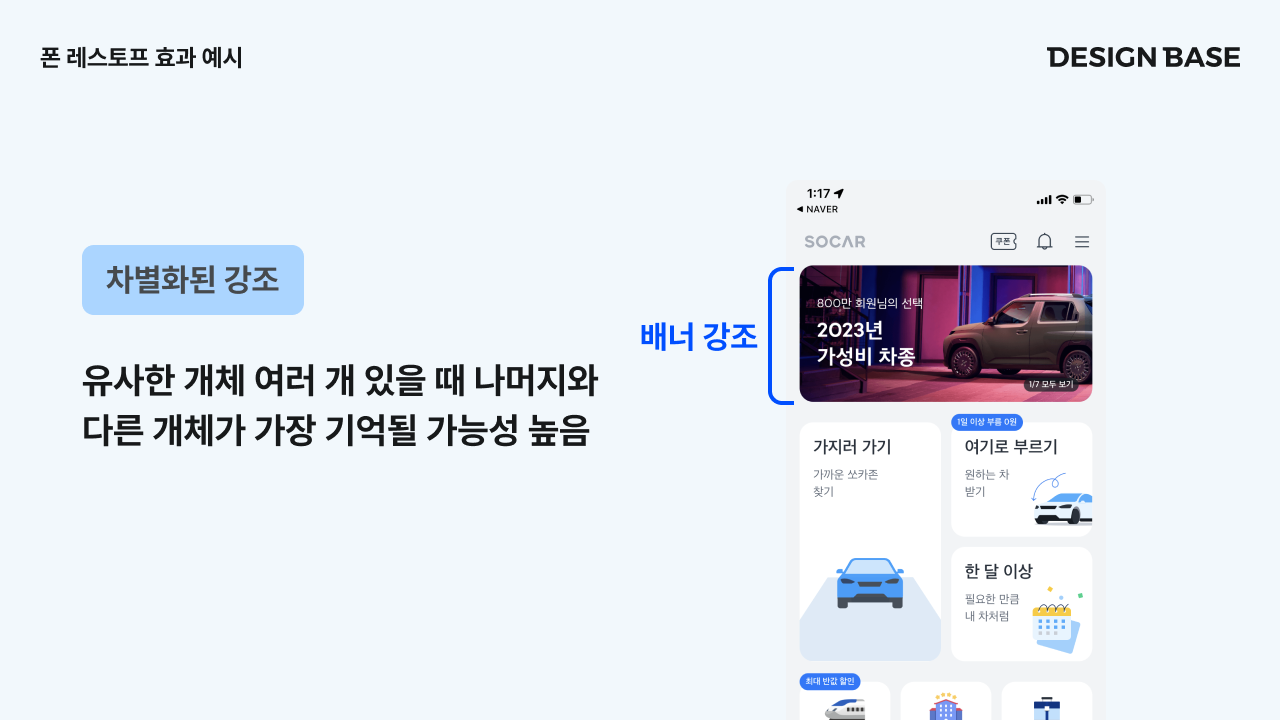 폰 레스토프 효과(Von Restorff Effect) | 디자인베이스