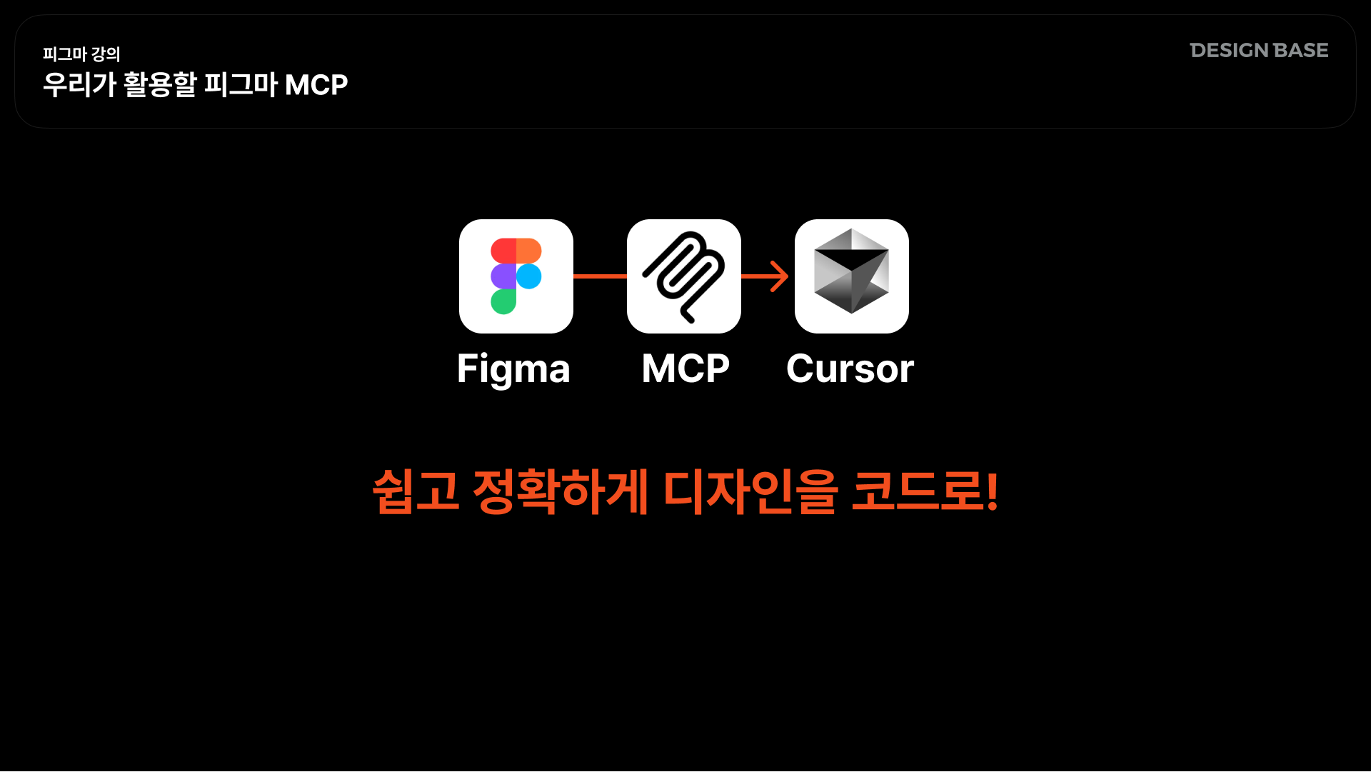 Figma MCP 완전 정복: 디자인을 코드로 자동 변환하는 방법 – 피그마 강좌 4-8 | 디자인베이스